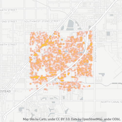 Dr. Randall Blinn, M.D. | (305) 247-1701 | Homestead