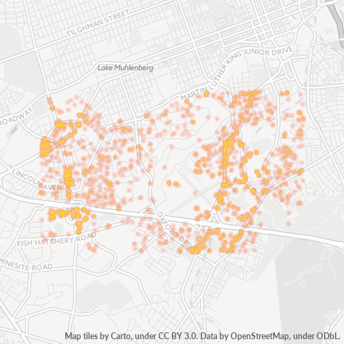Bonnie E Osterwald M.D. | (610) 820-0300 | Allentown, Pennsylvania