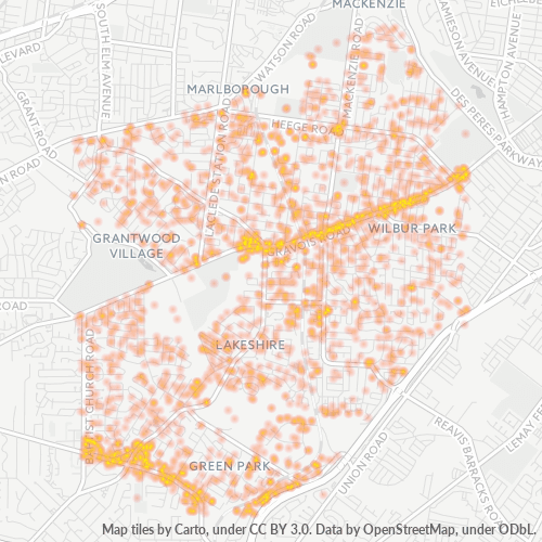 Nomax Inc | (314) 815-5200 | St. Louis