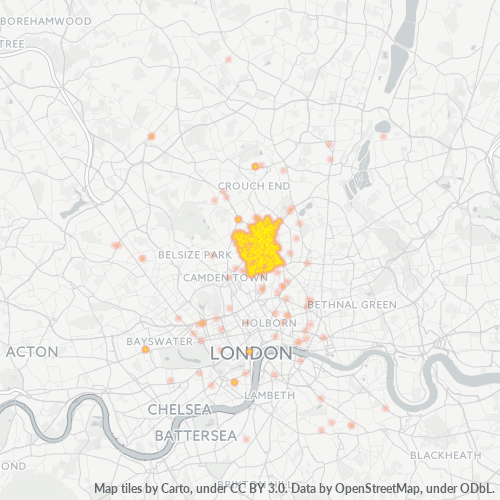 VDC Trading | London | Niall Holden