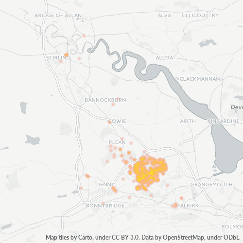 Mathieson Bakery | Larbert | Donald W. Mathieson