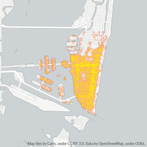 Miami Beach Fleet Management | (305) 673-7641 | Miami Beach, Florida