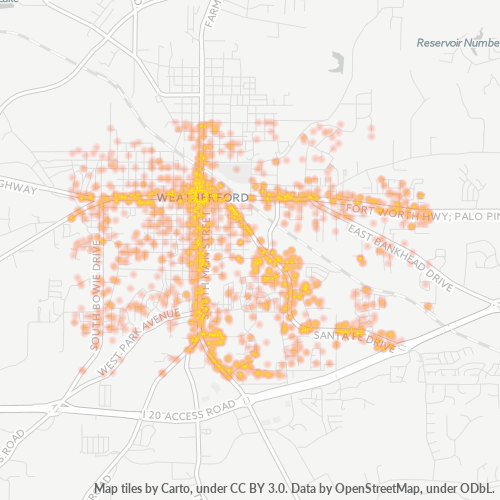 Eidson Mark C MD | (817) 599-9472 | Weatherford, Texas