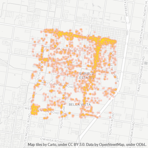 La Lomita Inc | (956) 287-8077 | Edinburg, Texas