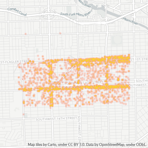 Hernandez Maria A DDS | (305) 643-3800 | Miami