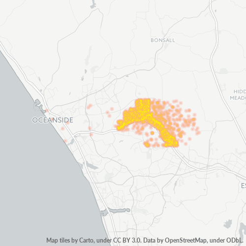 Now Right Now | (760) 724-2460 | Vista, California