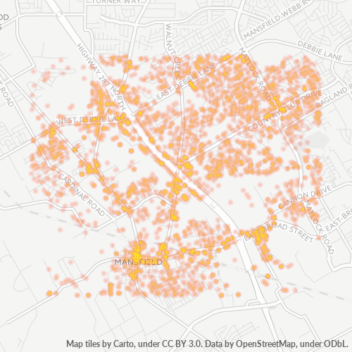 Zip Code 76063 - Mansfield, TX - Cybo