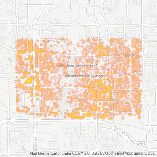 ISC Sales Inc | (972) 964-2700 | Plano, Texas