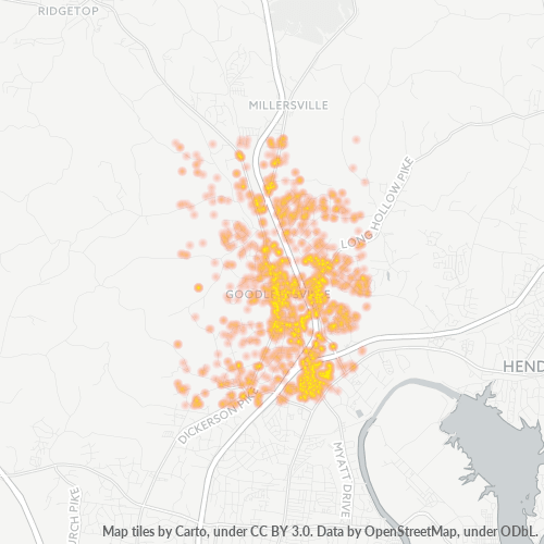 Blue Sky Buffett | (615) 859-8988 | Goodlettsville, Tennessee