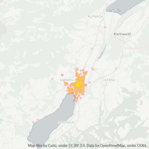Fotostudio Schilter | 041 660 66 16 | Sarnen