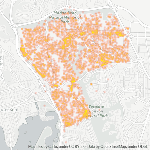 Trio Pos | (858) 320-0488 | San Diego