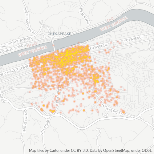 William N. Burns, MD, FACOG | (304) 691-1400 | Huntington, West Virginia
