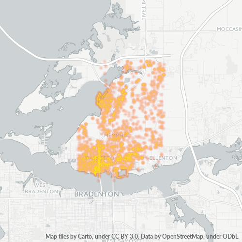 Keller Williams Realty -Ken Miller | (941) 758-7777 | Palmetto, Florida