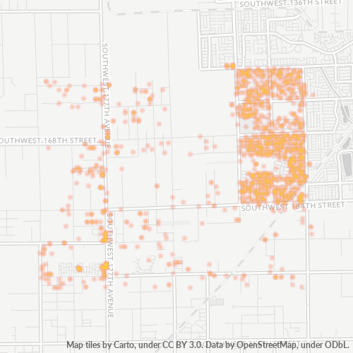 E R Lawn Service Etc | (305) 978-0960 | Miami