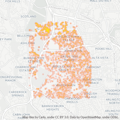 Meltzer Group | (301) 581-7300 | Bethesda, Maryland