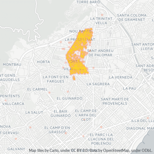 Código Postal 08016 - Barcelona, Cataluña - Cybo
