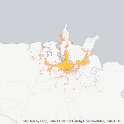 PP Supermart Metrocity | Kuching