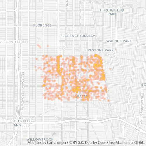 Watts Healthcare - Watts Health Center | (323) 564-4331 | Los Angeles