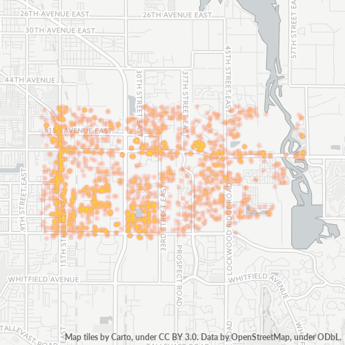 Water Boy, Inc. | (888) 906-9687 | Bradenton, Florida