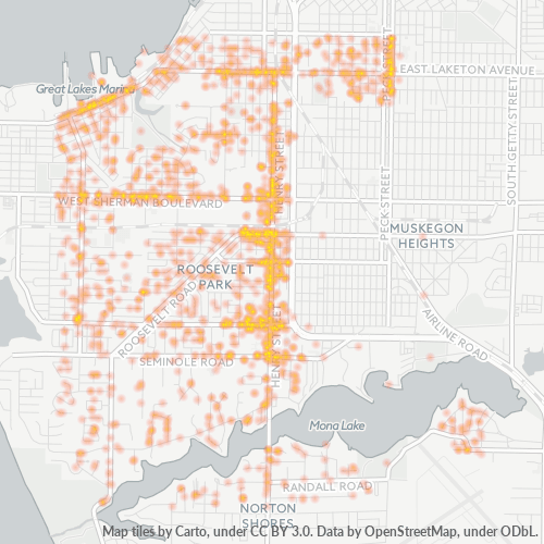 Sharp Digital Professional | (231) 755-2010 | Muskegon, Michigan