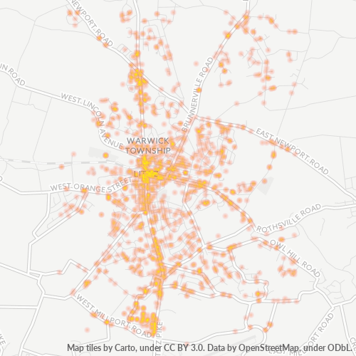 The Benecon Group | (888) 400-4647 | Lititz, Pennsylvania