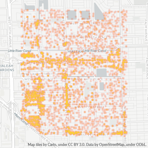 Advanced Dermatology and Cosmetic Surgery - Dr. Mendez | (305) 828-7504 ...