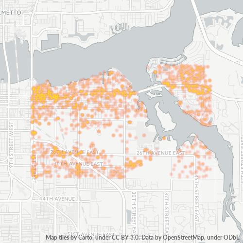 Beall's Corporate Offices | (941) 747-2355 | Bradenton, Florida