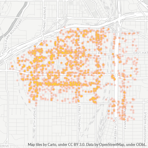 Khan Kassim A MD PA | (817) 870-2010 | Fort Worth, Texas