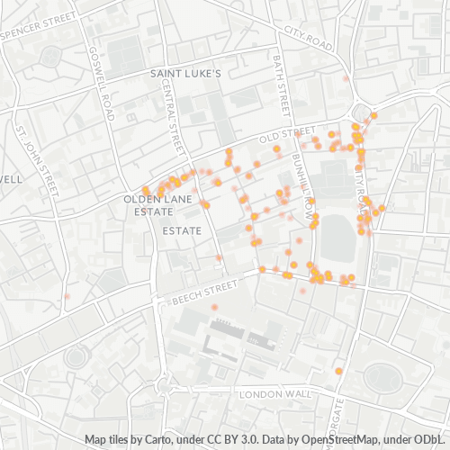 Liftavia Limited | London