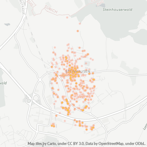 Kuratli-Collection KC AG | 041 740 00 20 | Steinhausen ZG