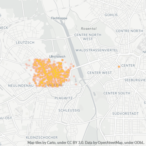 Emix - Industry Solar Projects | 0341 24740662 | Leipzig