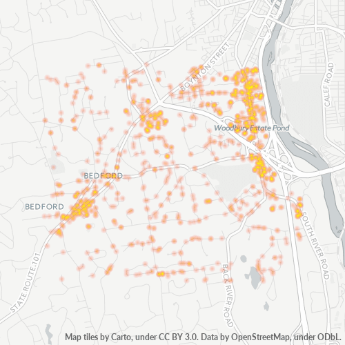 New England Heart Institute | (603) 669-0413 | Bedford, New Hampshire