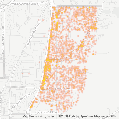 Cultivation Food Hall | (601) 487-5196 | Jackson, Mississippi