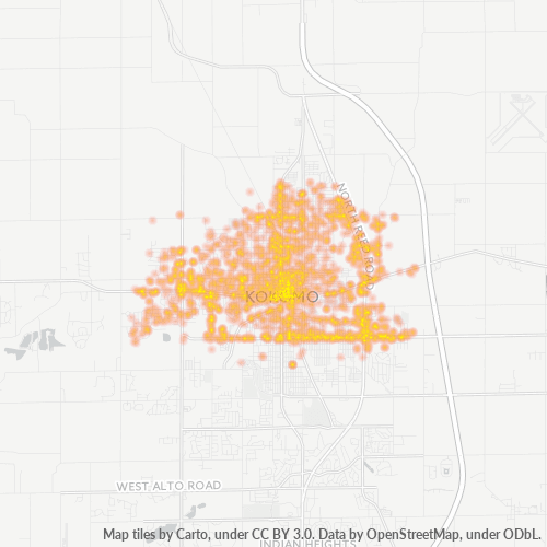 Merrell Bros., Inc. | (800) 663-8830 | Kokomo, Indiana