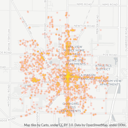 Vehtek Systems | (419) 352-2400 | Bowling Green, Ohio