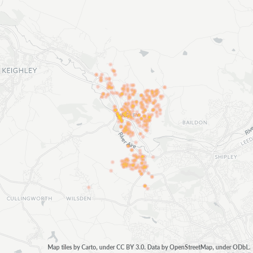 Emprise International | Bingley | Ross Haddow