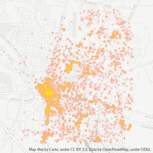 University Center Market | (615) 895-5589 | Murfreesboro, Tennessee