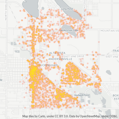Robertson Matthew MD | (970) 221-1177 | Fort Collins, Colorado