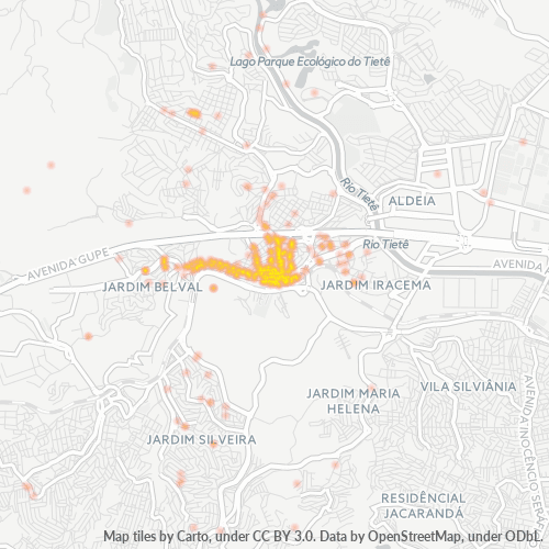 Vaz Bombas Dosadoras | (11) 4163-1085 | Barueri