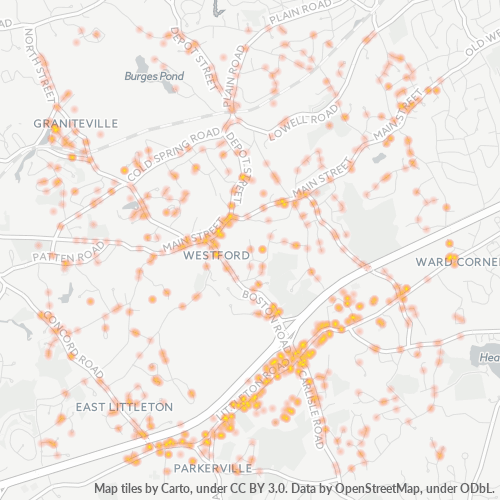 Mack Technologies | (978) 392-5500 | Westford, Massachusetts