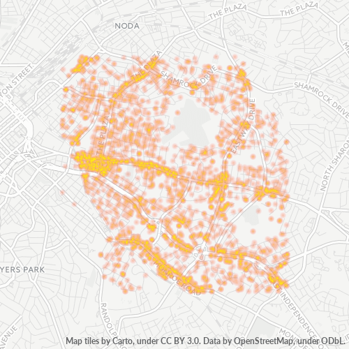 Charlotte real estate agents | (704) 364-0040 | Charlotte, North Carolina