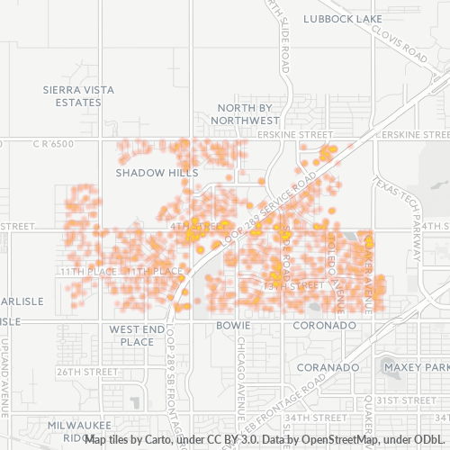 Quality Smoke Accessories | (806) 744-0912 | Lubbock, Texas