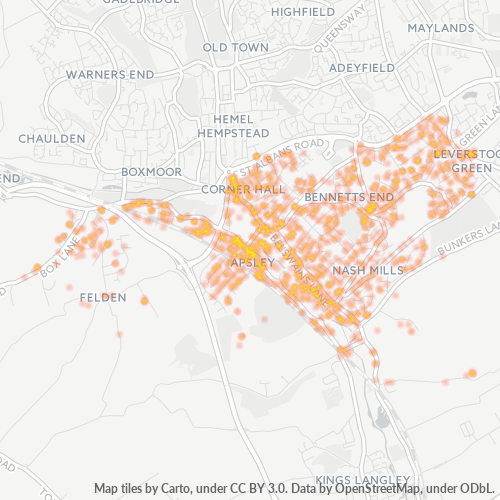 Riko International Limited | Hemel Hempstead