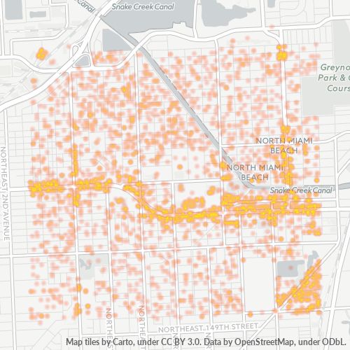 Hair By Niki | (305) 651-2012 | Miami