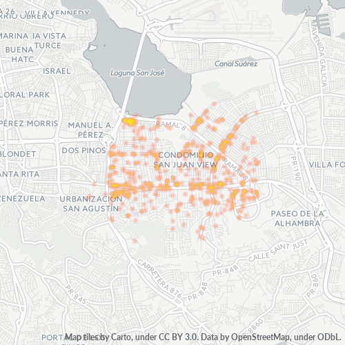 Koper Furniture | (787) 758-2450 | San Juan, Puerto Rico