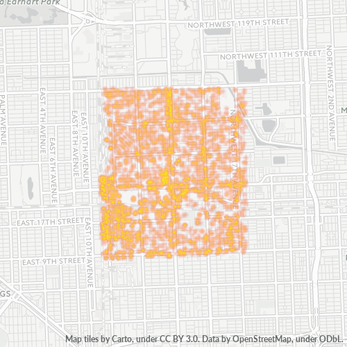 ECU Worldwide | (305) 693-5133 | Miami