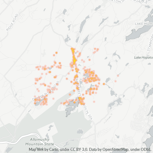 NVE Pharmaceuticals | (973) 601-8484 | Andover, New Jersey