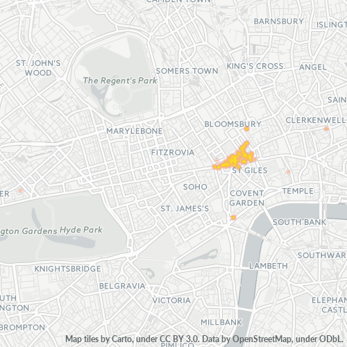 Syneos Health | London | Joseph Russell Massaro