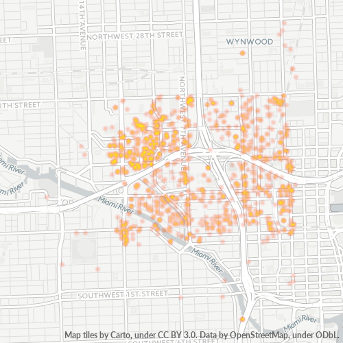 America Grinding | (305) 377-8994 | Miami