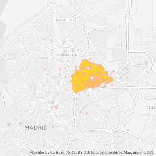 Ulises - Arturo Soria | Madrid